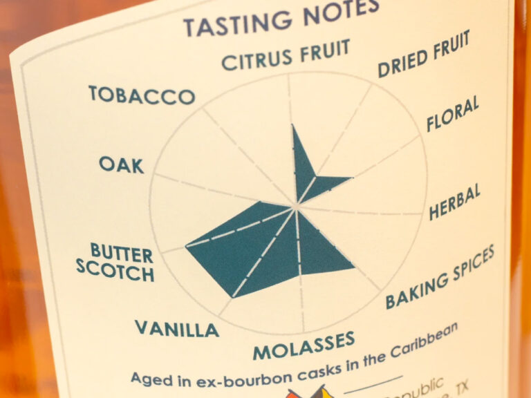 Case 1 Rum Navy Strength Caribbean Rum by Old Line Spirits