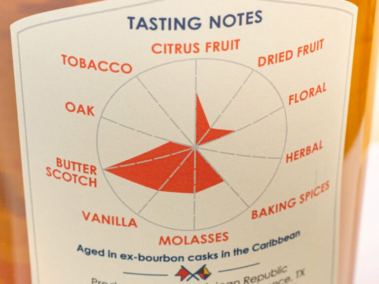 Case 1 Rum Original Caribbean Rum by Old Line Spirits