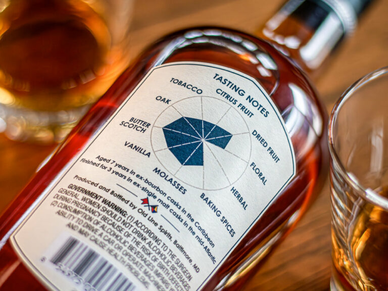 Case 1 Rum Whiskey Cask Finish by Old Line Spirits