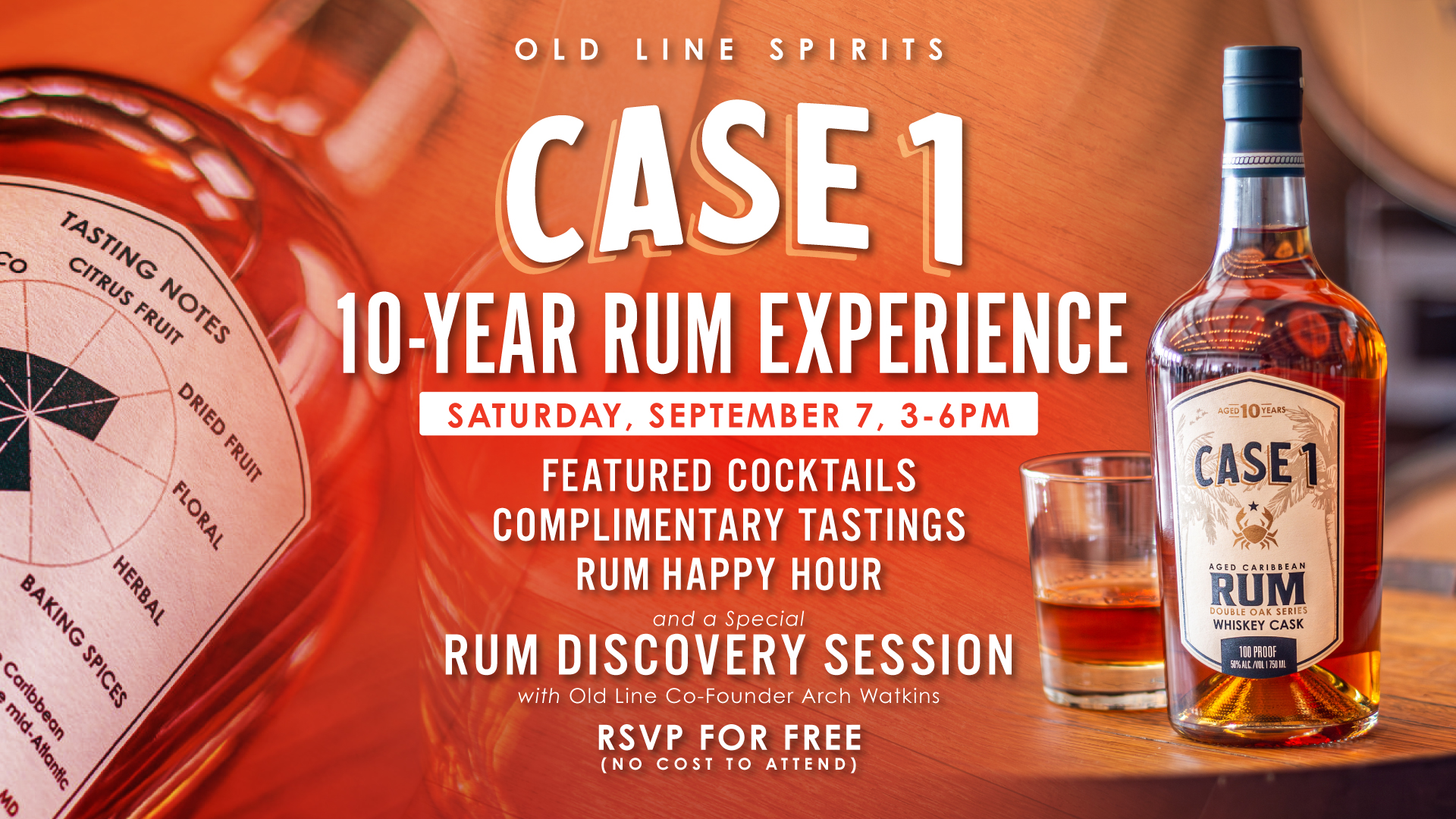 Case 1 Rum - 10-Year Rum Experience | Old Line Spirits